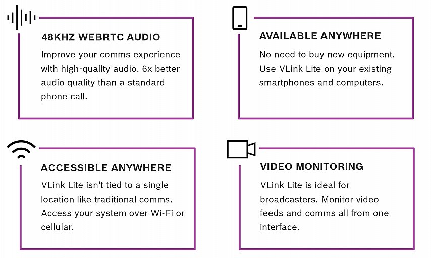 VLink Lite | Beamcast